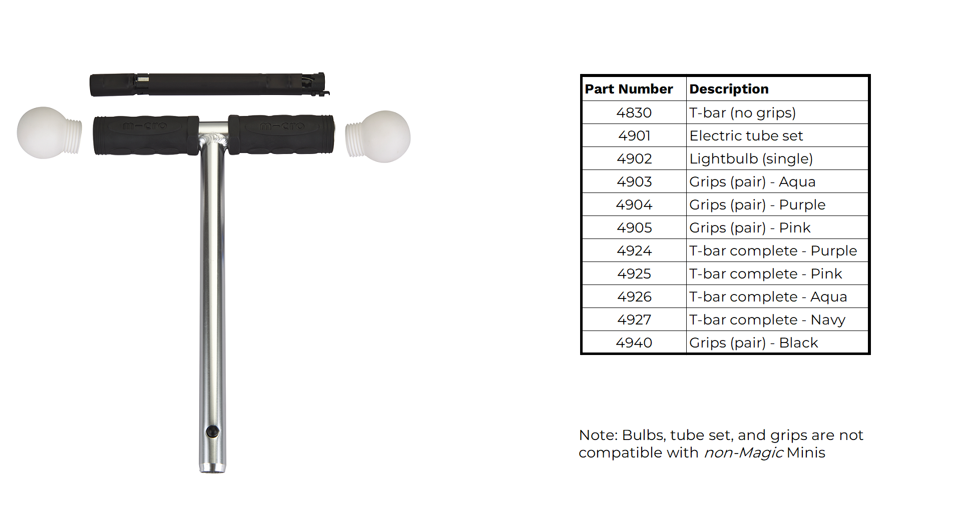 Magic Mini Parts – Micro Kickboard