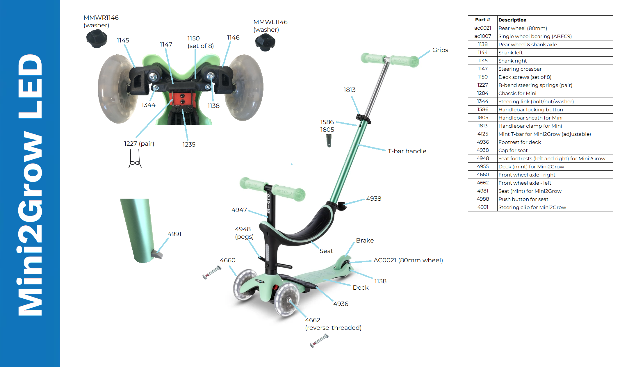Mini2Grow Parts – Micro Kickboard